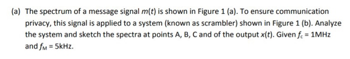 Solved (a) The spectrum of a message signal m(t) is shown in | Chegg.com