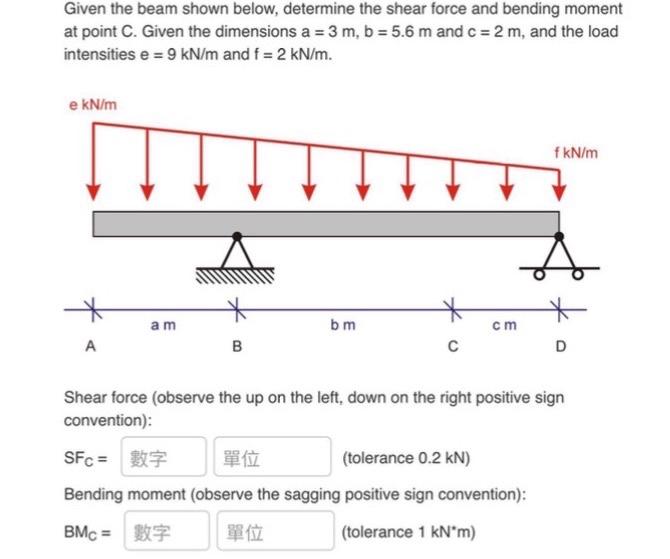 Solved Given the beam shown below, determine the shear force | Chegg.com