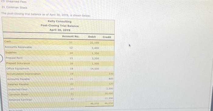 Comprehensive Problem 1 Part 10: The following is a | Chegg.com