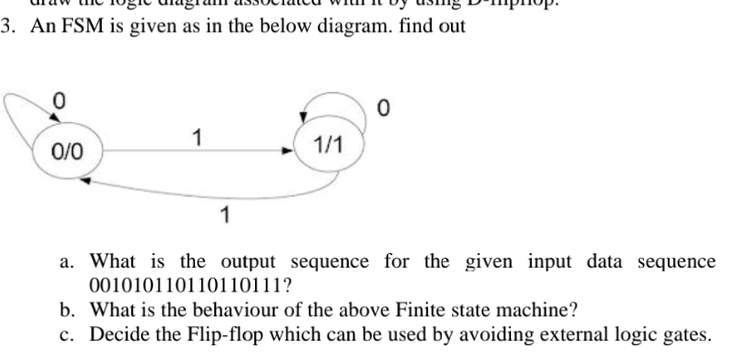 Solved An FSM is given as in the below diagram. find outa. | Chegg.com