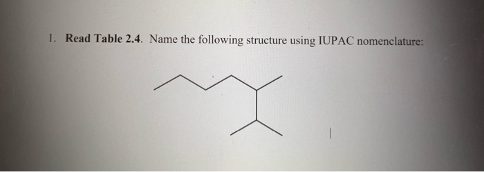 Solved 1. Read Table 2.4. Name the following structure using | Chegg.com