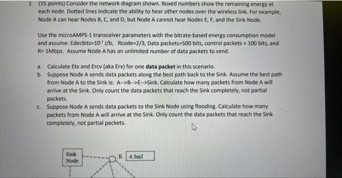 2. (15 points) Consider the network diagram shown. | Chegg.com