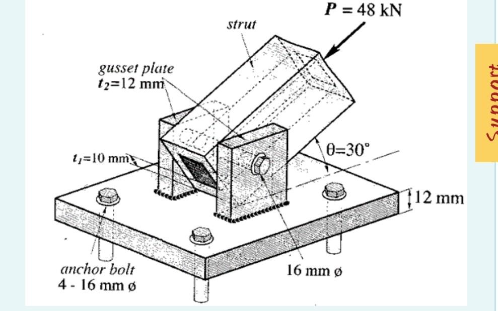 Solved A square hollow steel strut with a wall thickness, t1 | Chegg.com