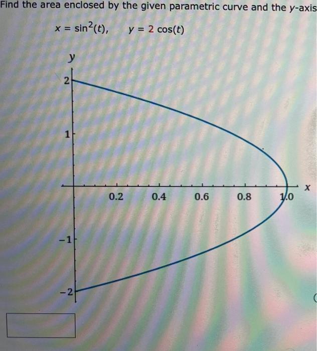 Solved Find the area enclosed by the given parametric curve | Chegg.com