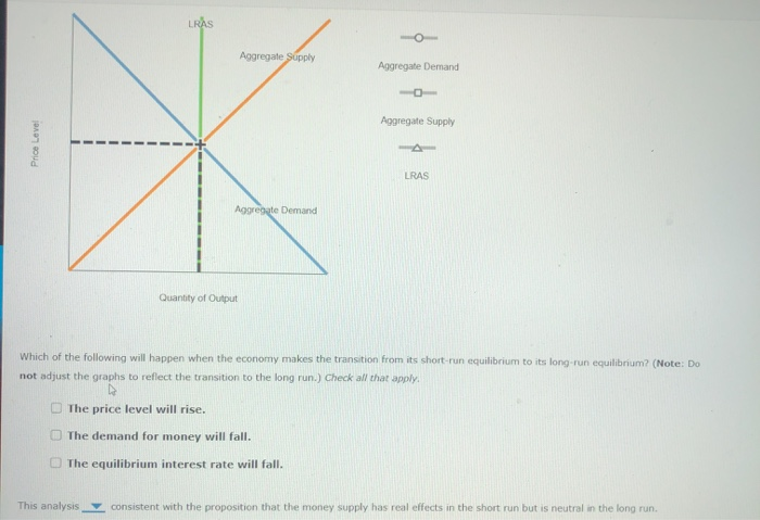Solved 2. Problems and Applications Q2 The Federal Reserve | Chegg.com