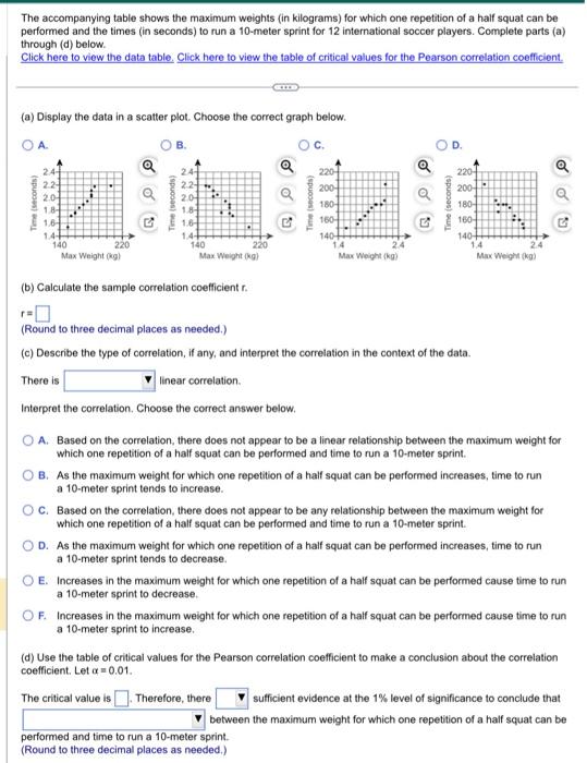 The accompanying table shows the maximum weights (in | Chegg.com
