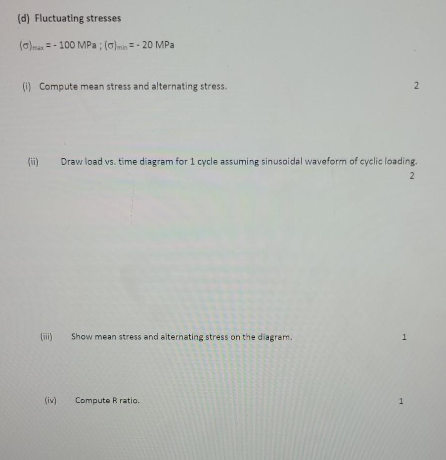 Solved (d) Fluctuating stresses (c) max = - 100 MPa ; | Chegg.com