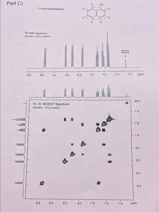 Solved C) (5 pts) 1D′H and 2D NOESY spectra for | Chegg.com