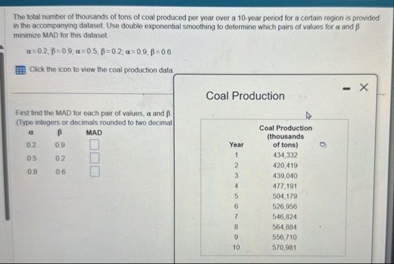 Solved The total number of thousands of tons of coal | Chegg.com