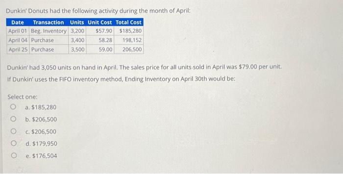 Solved Dunkin' Donuts had the following activity during the | Chegg.com