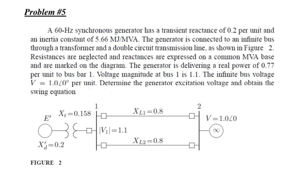 Solved Problem #5 A 60-Hz synchronous generator has a | Chegg.com