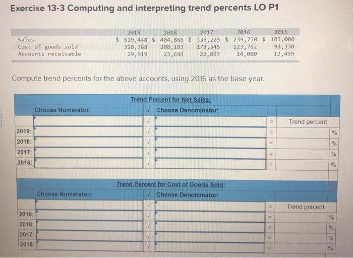 Solved Exercise 13-3 Computing and interpreting trend | Chegg.com