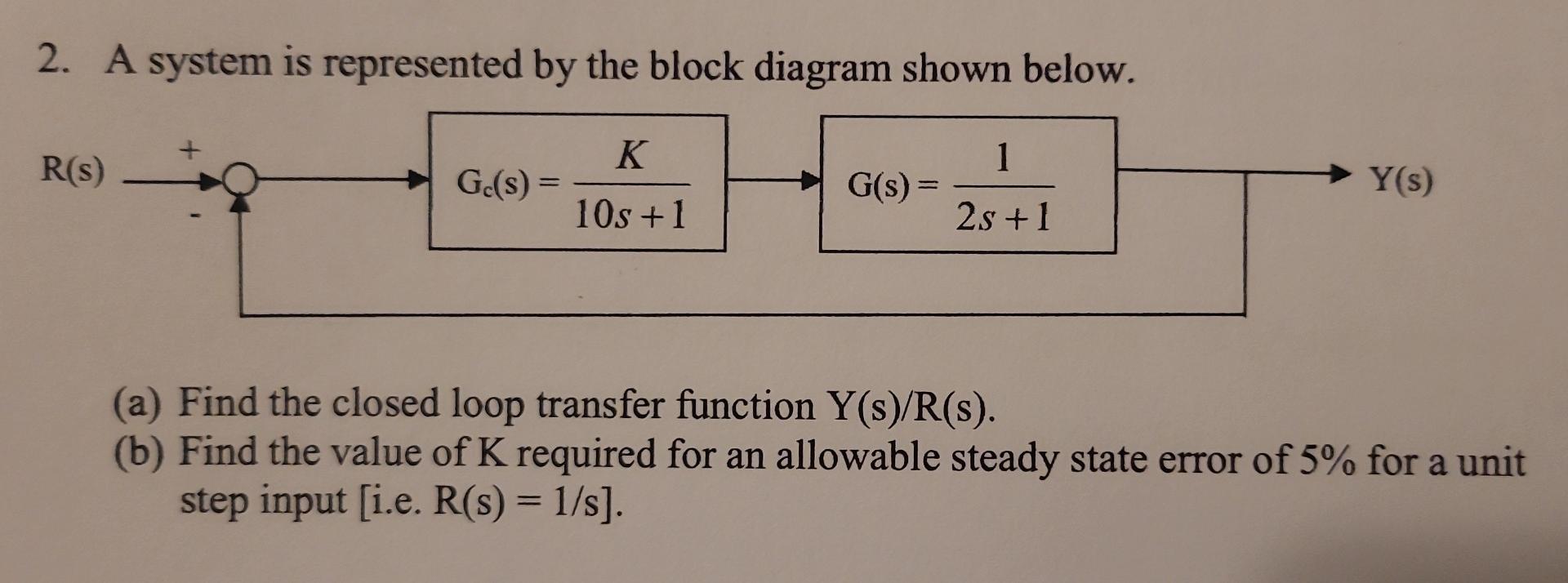 Solved 2. A system is represented by the block diagram shown | Chegg.com