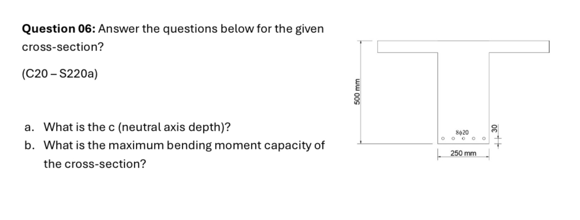 Solved Question 06: Answer the questions below for the given | Chegg.com