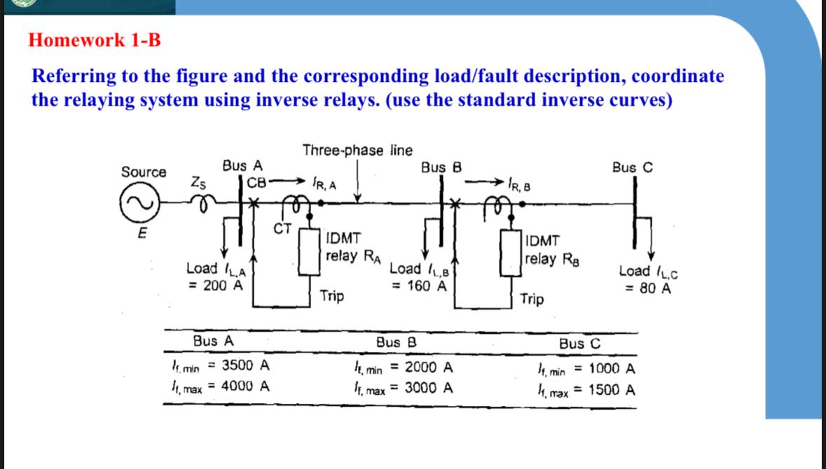 Homework 1-BReferring to the figure and the | Chegg.com