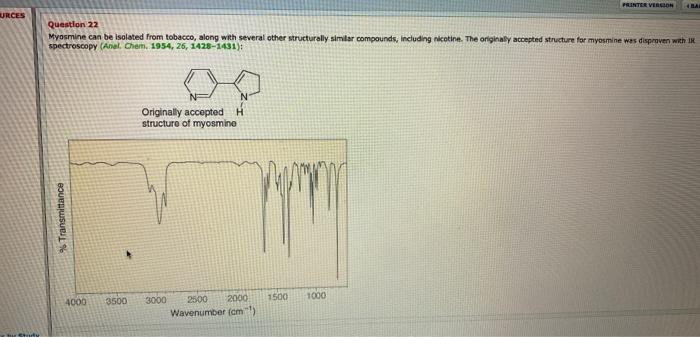 FRUNTEE VERG URCES Question 22 Myasmine can be | Chegg.com