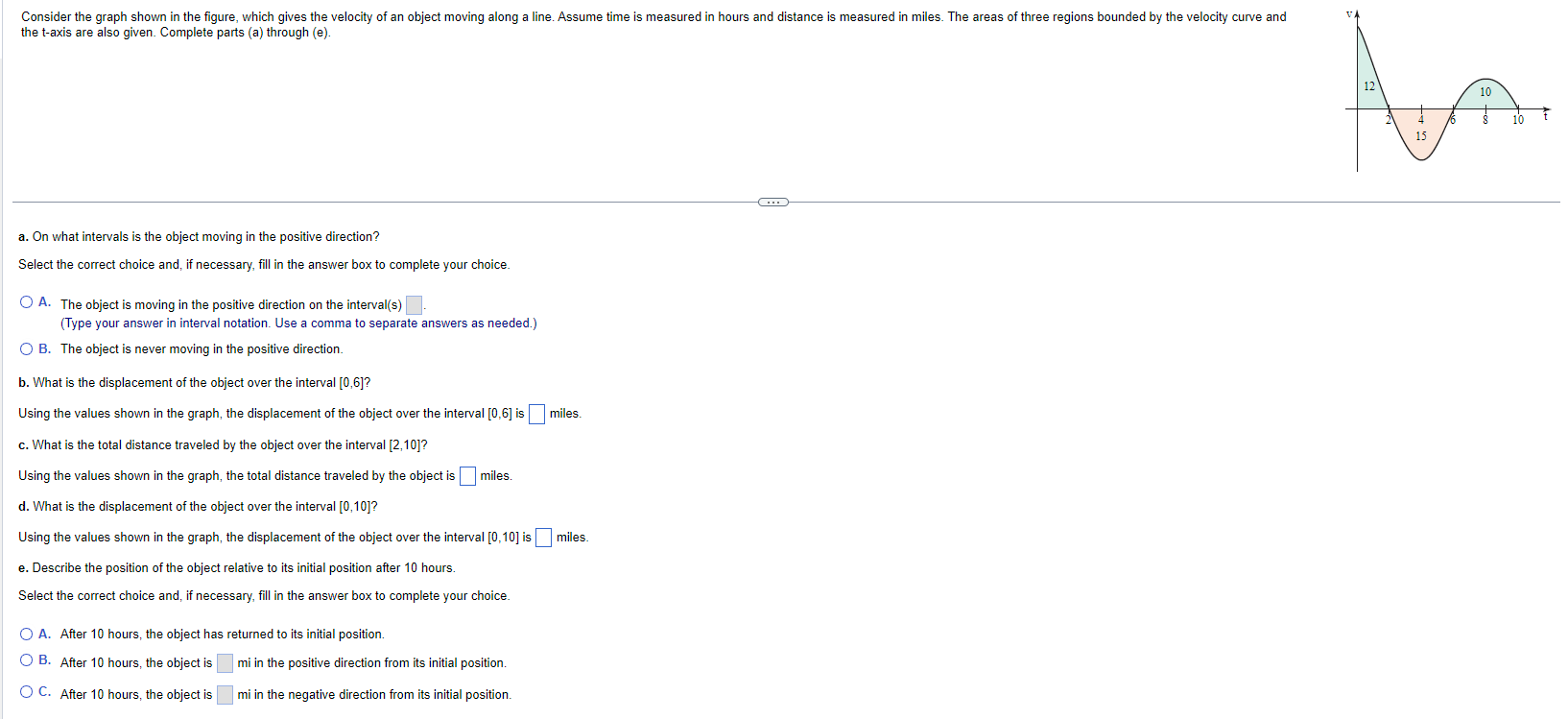 Solved the t-axis are also given. Complete parts (a) | Chegg.com