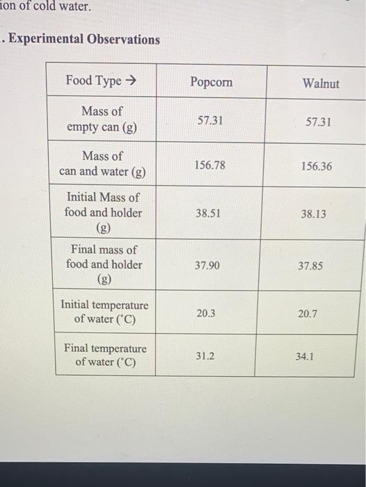 Solved Calorimetry and the Energy Content or Foods Adapted | Chegg.com