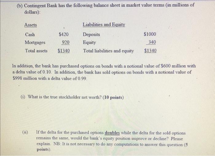 Solved (b) Contingent Bank has the following balance sheet | Chegg.com