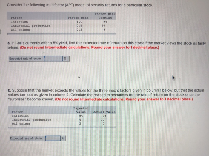 Solved Consider the following multifactor (APT) model of | Chegg.com