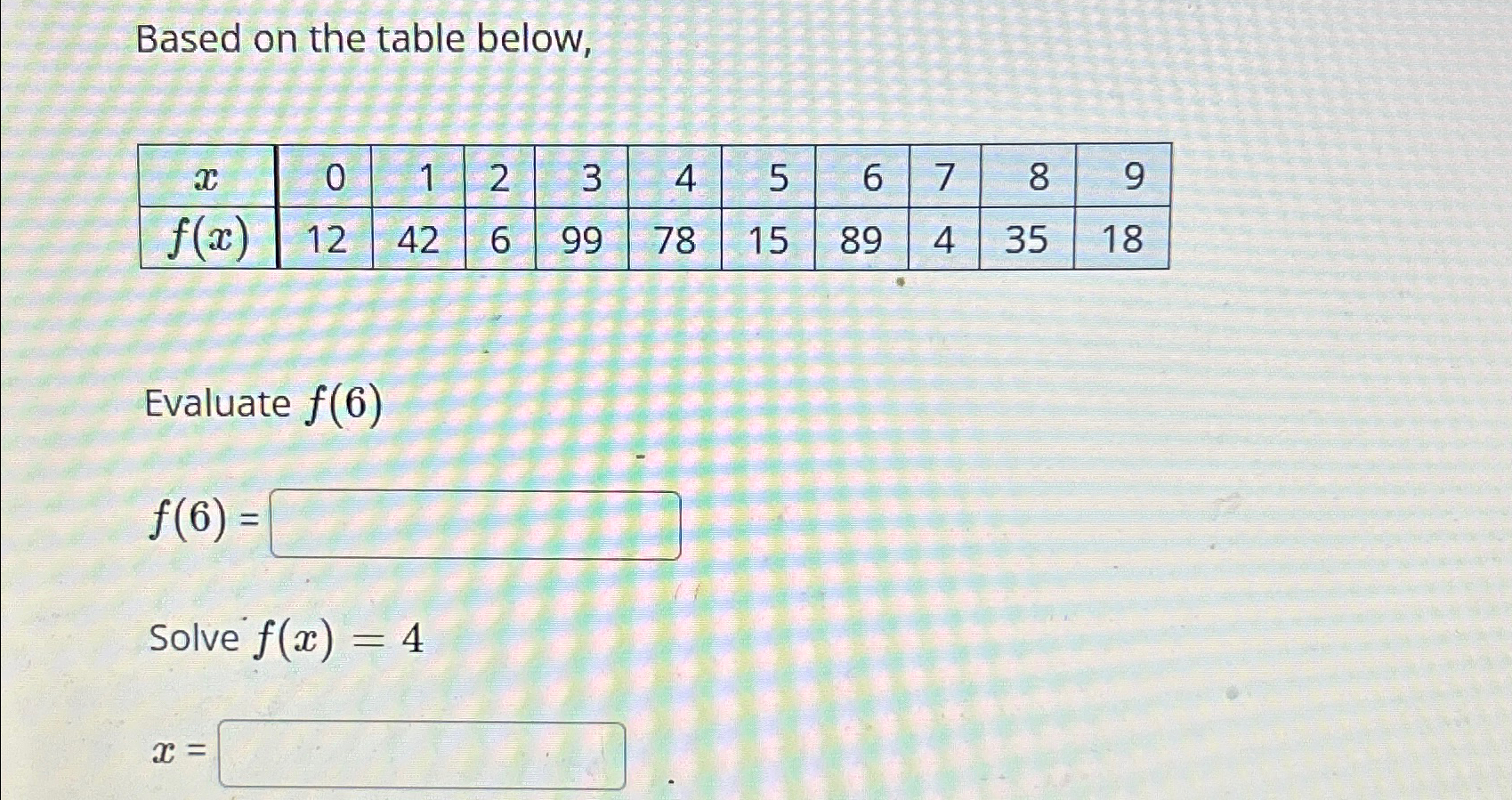 Solved Based on the table | Chegg.com