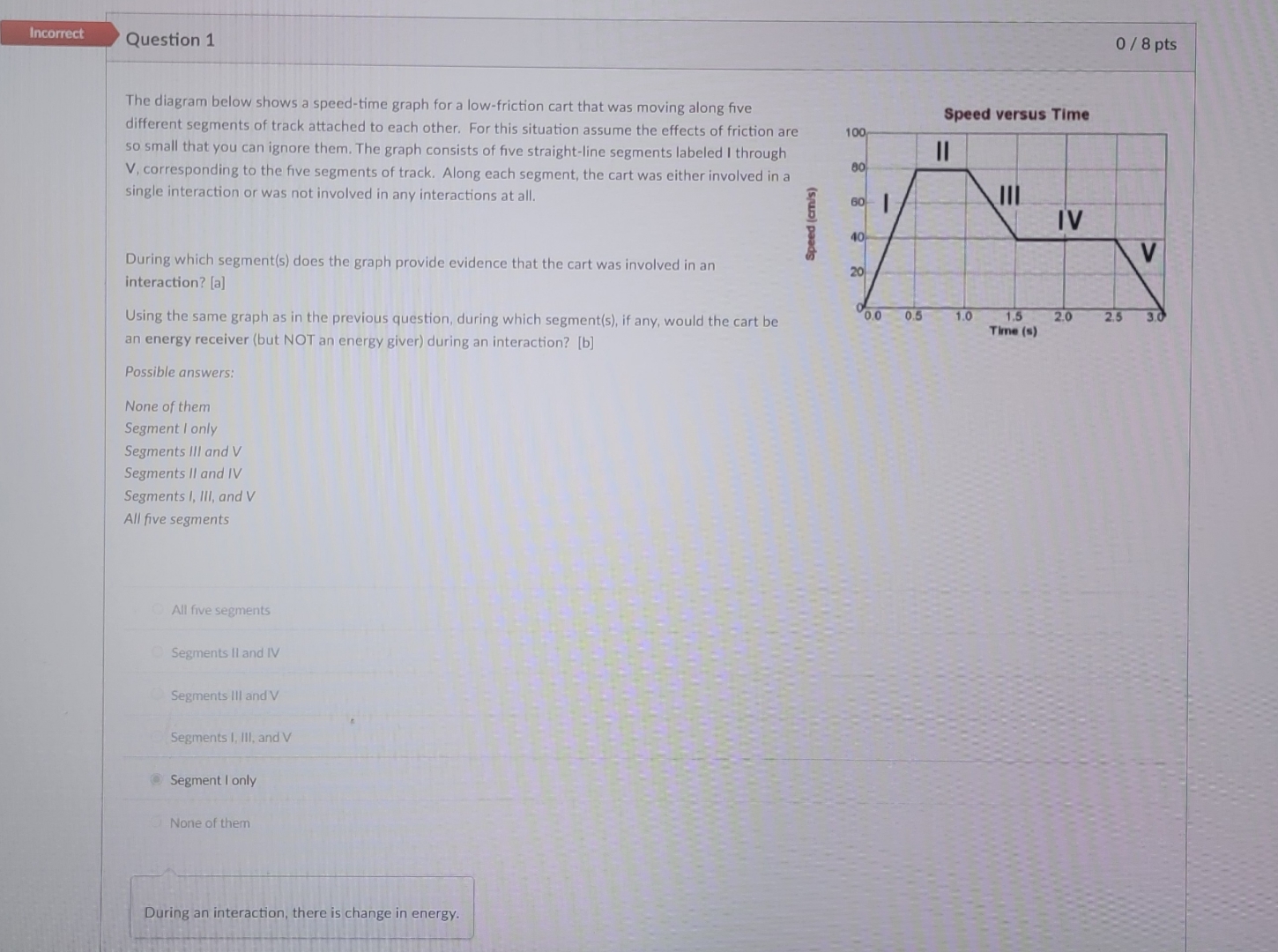 Solved IncorrectQuestion 108 ﻿ptsThe diagram below shows a | Chegg.com