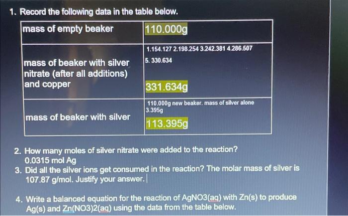 Solved 1. Record the following data in the table below. 2. | Chegg.com