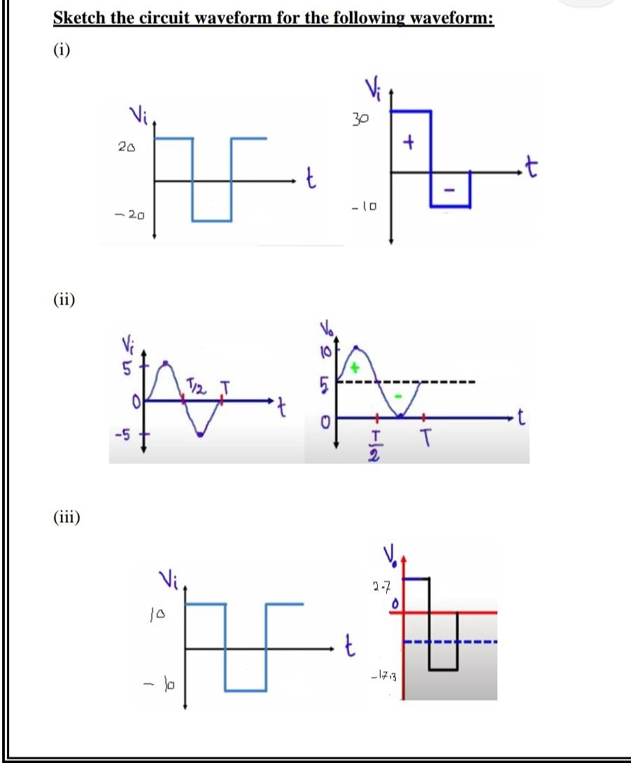 Solved Sketch the circuit waveform for the following | Chegg.com