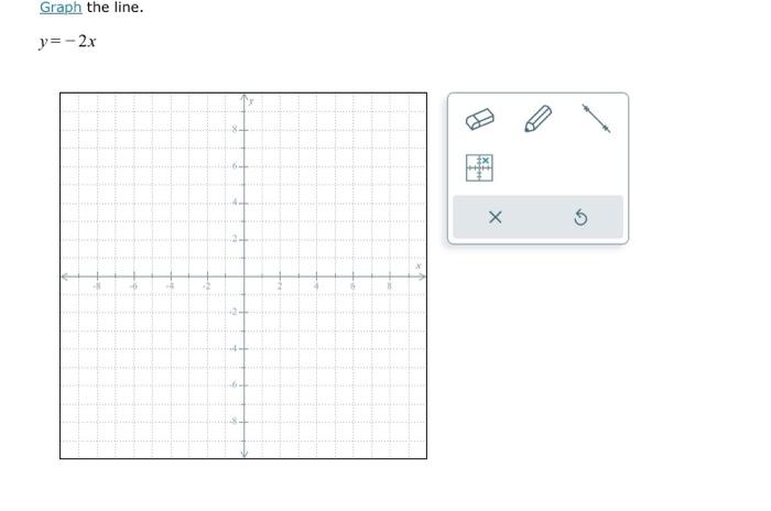 Solved Graph the line. y=−2x | Chegg.com
