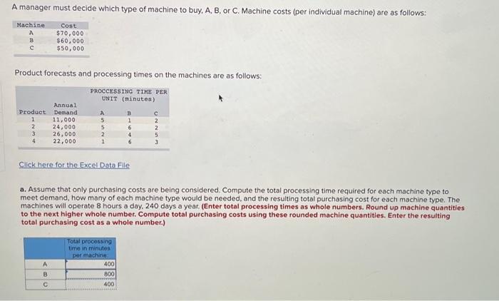 Solved b. Consider this additional information: The machines | Chegg.com