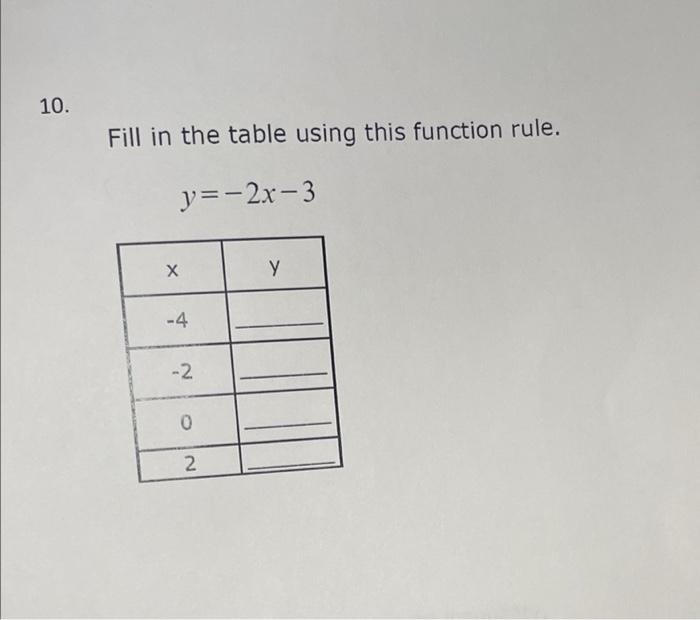 Solved 10. Fill in the table using this function rule. | Chegg.com