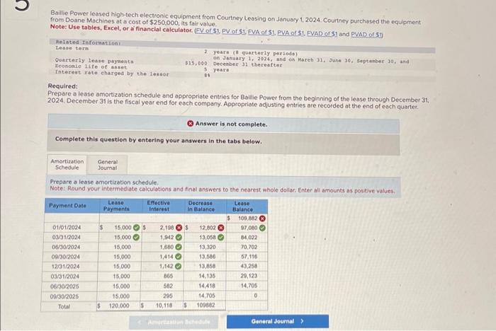 Baillie Power leased high-tech electronic equipenent | Chegg.com