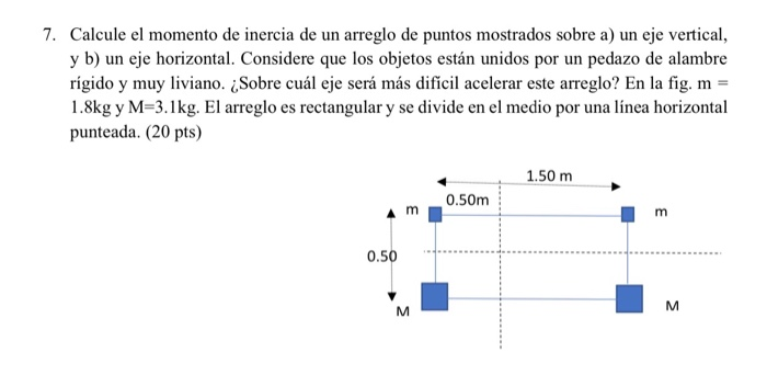 Solved 7. Calculate the moment of inertia of an array of | Chegg.com
