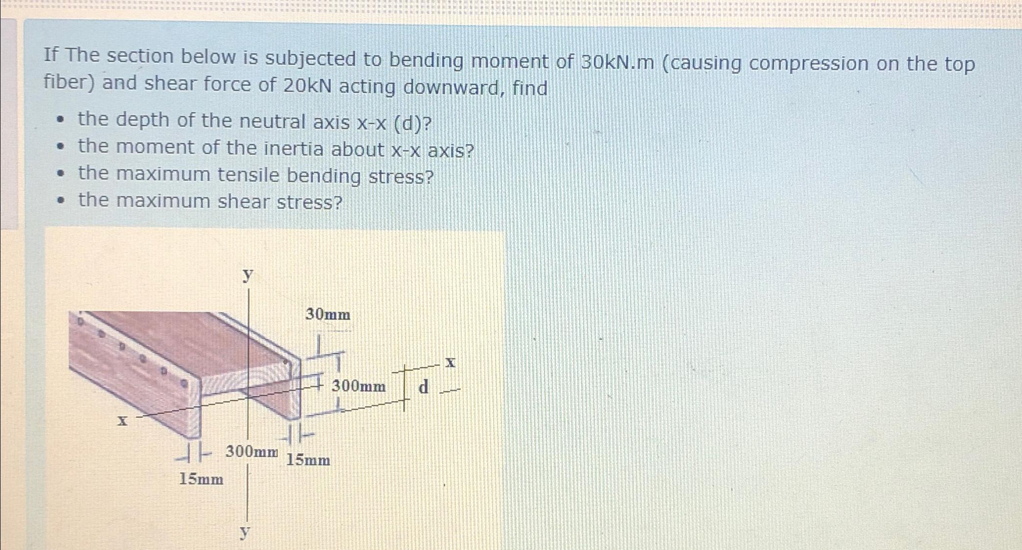 If The section below is subjected to bending moment | Chegg.com