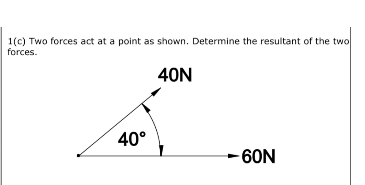 Solved 1(c) ﻿Two forces act at a point as shown. Determine | Chegg.com