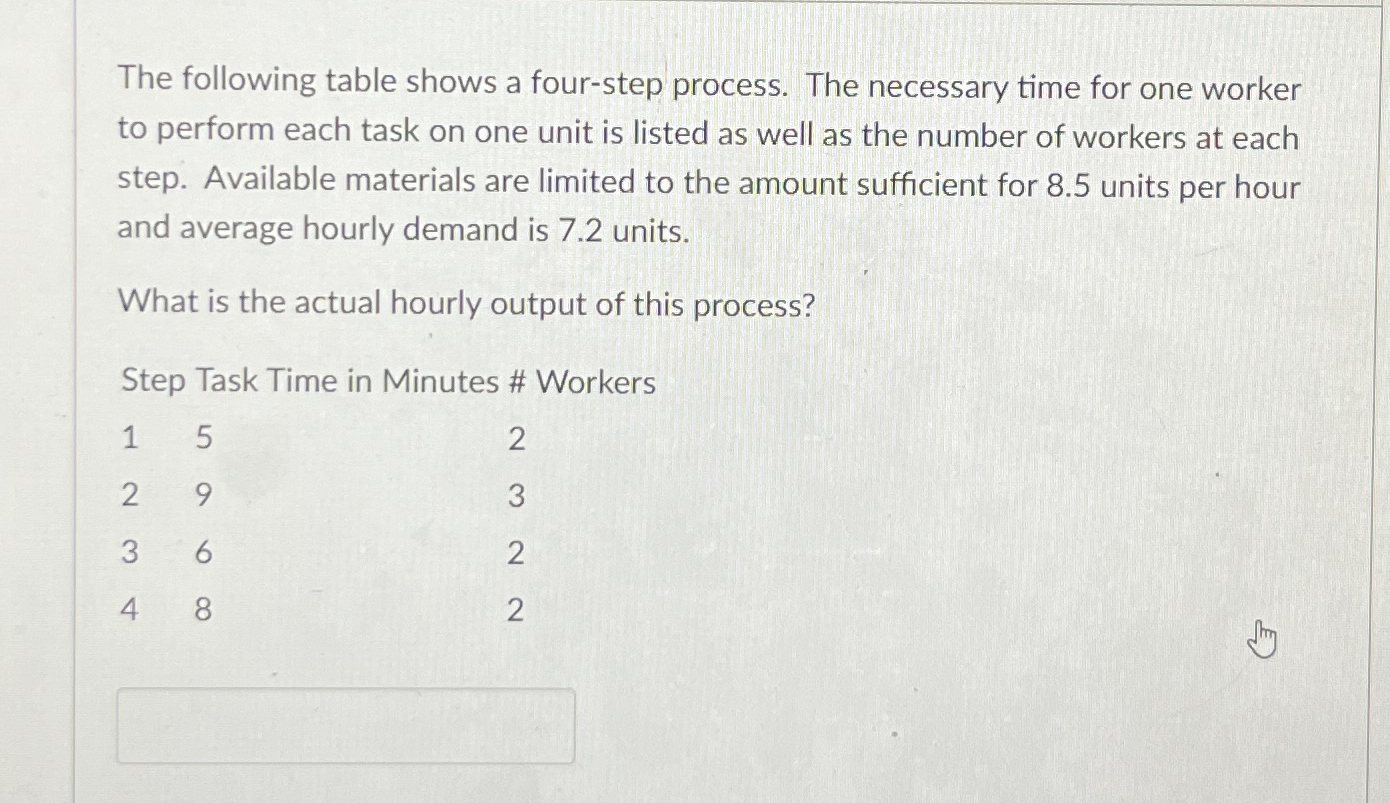 Solved The following table shows a four-step process. The | Chegg.com