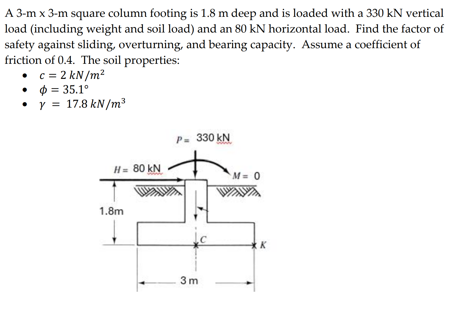 Solved A 3-m×3-m ﻿square column footing is 1.8m ﻿deep and is | Chegg.com