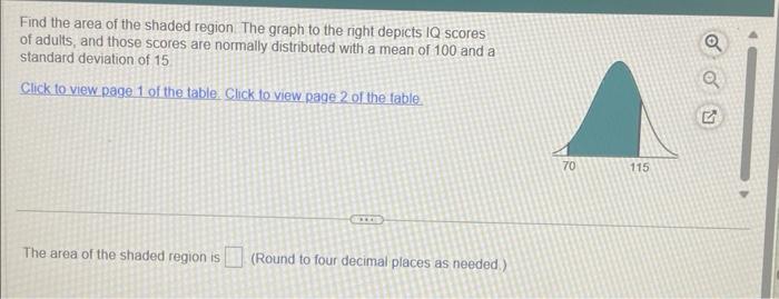 Solved Find the area of the shaded region. The graph to the | Chegg.com