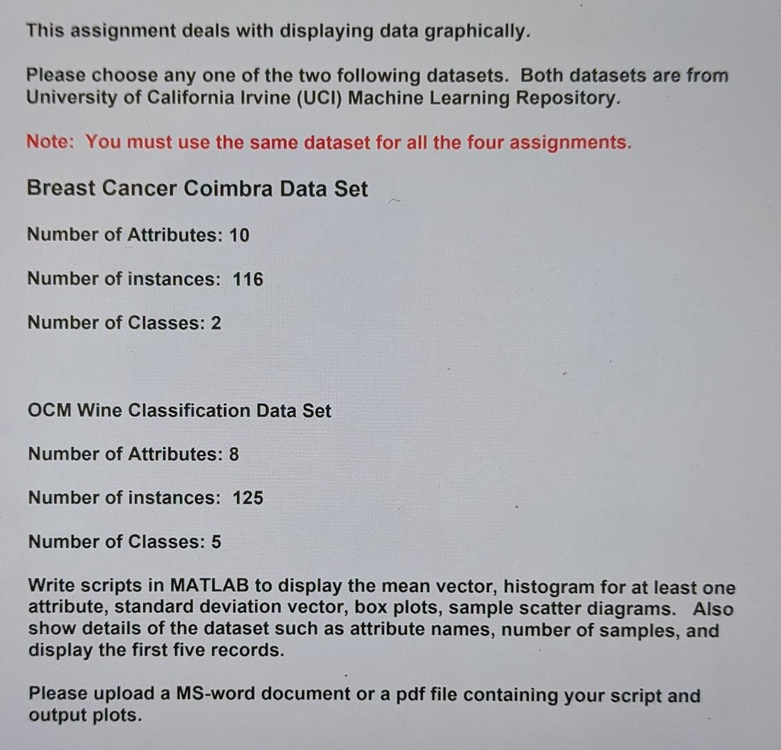 Solved This assignment deals with displaying data | Chegg.com