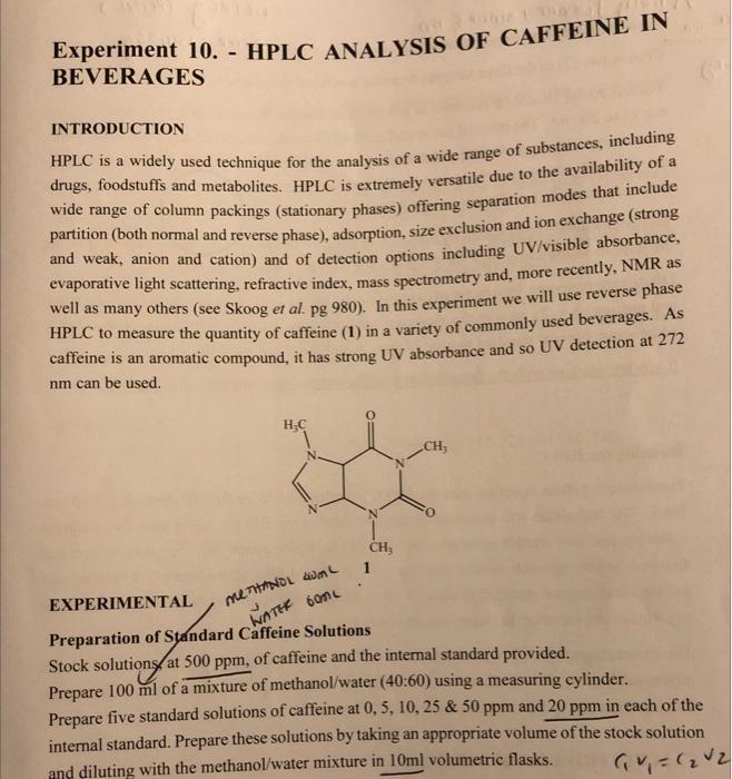 Hplc Chromatogram Of Caffeine