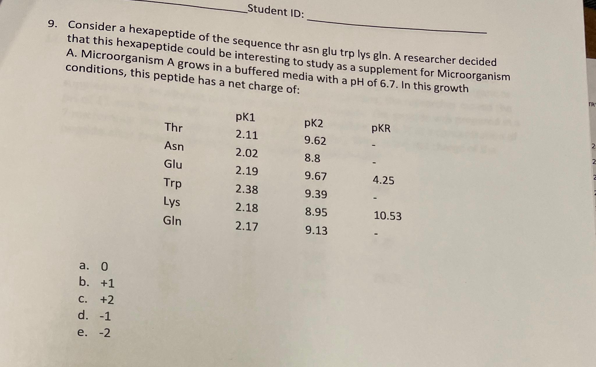 Solved Student ID:9. ﻿Consider a hexapeptide of the sequence | Chegg.com