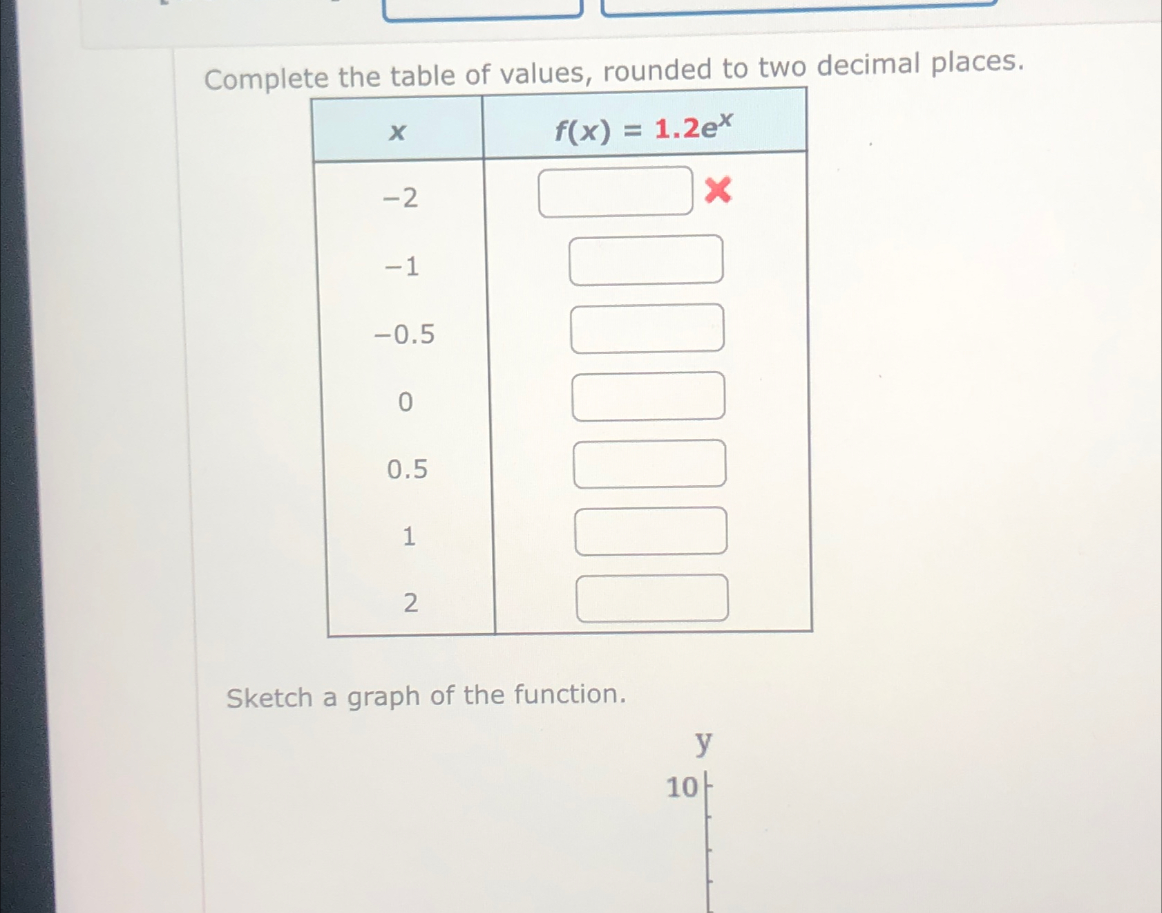 Solved Complete the table of values, rounded to two decimal | Chegg.com