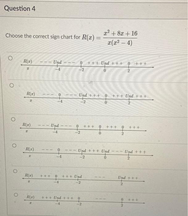 Solved Choose the correct sign chart for R(x)= x² +8x + | Chegg.com
