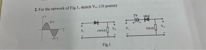 Solved 2. For the network of Fig.1, sketch V0. ( 10 points) | Chegg.com