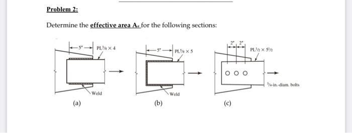 Solved Determine the effective area Ac for the following | Chegg.com