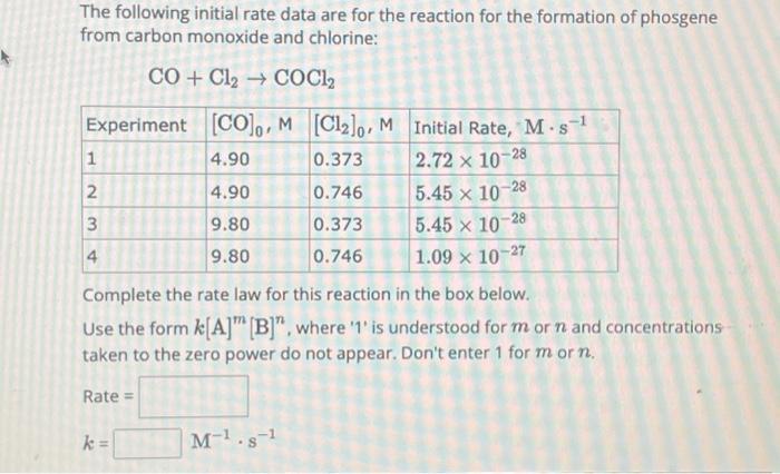Solved The following initial rate data are for the reaction | Chegg.com