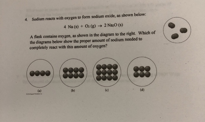 Solved 4. Sodium reacts with oxygen to form sodium oxide, as | Chegg.com