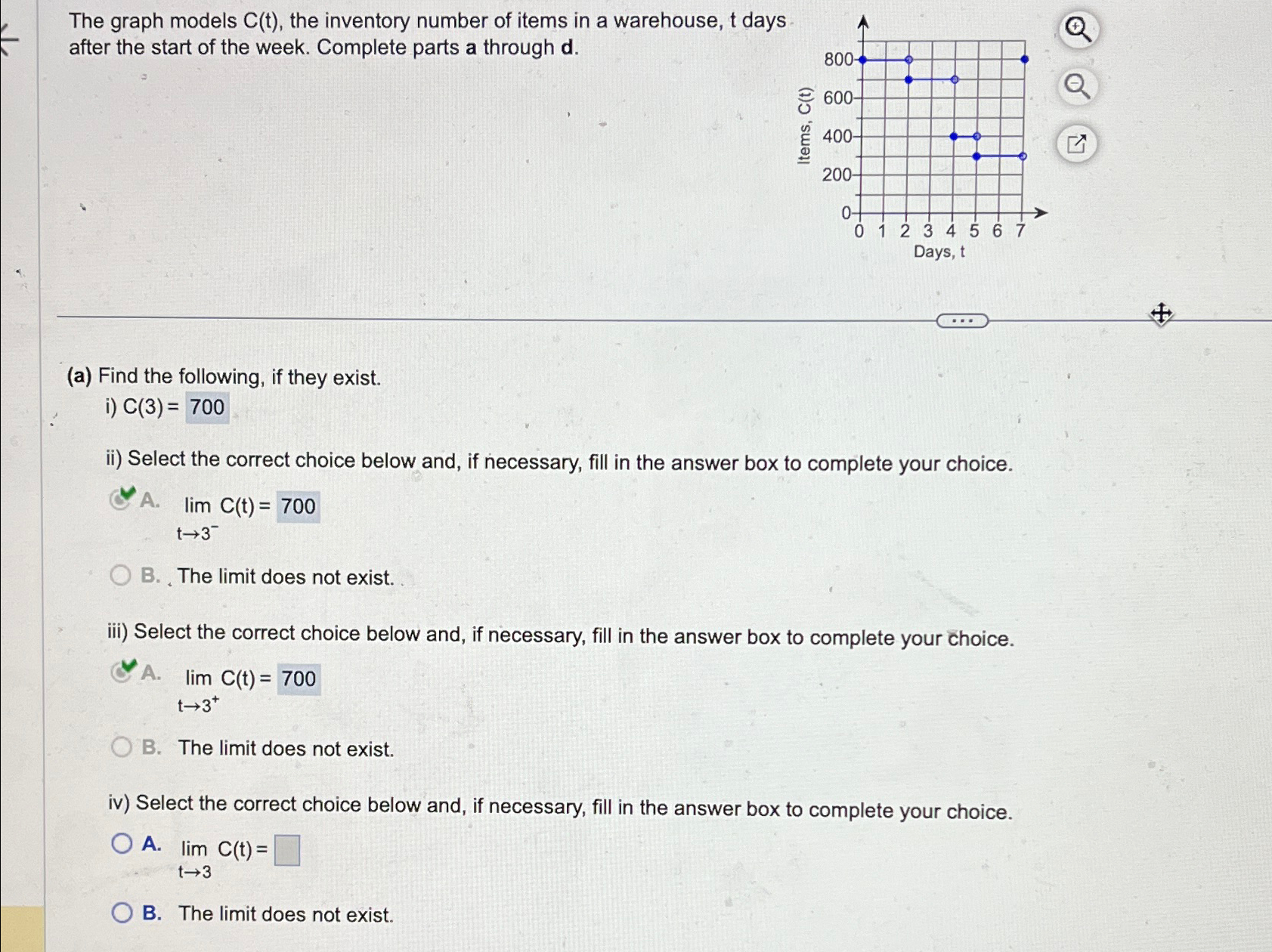 Solved The graph models C(t), ﻿the inventory number of items | Chegg.com