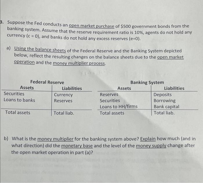 Solved 3. Suppose the Fed conducts an open market purchase | Chegg.com