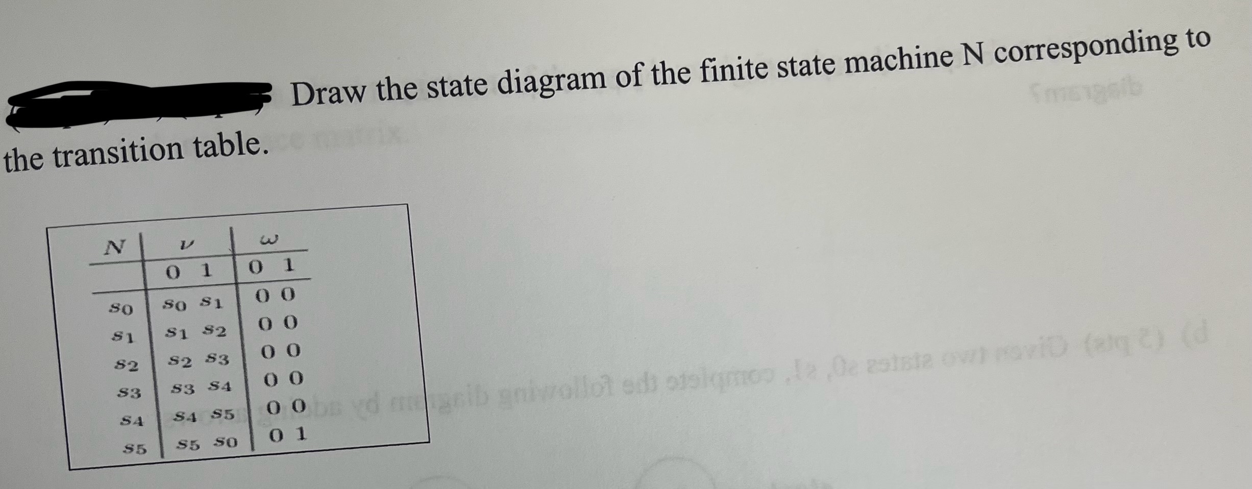 Solved Draw the state diagram of the finite state machine N | Chegg.com